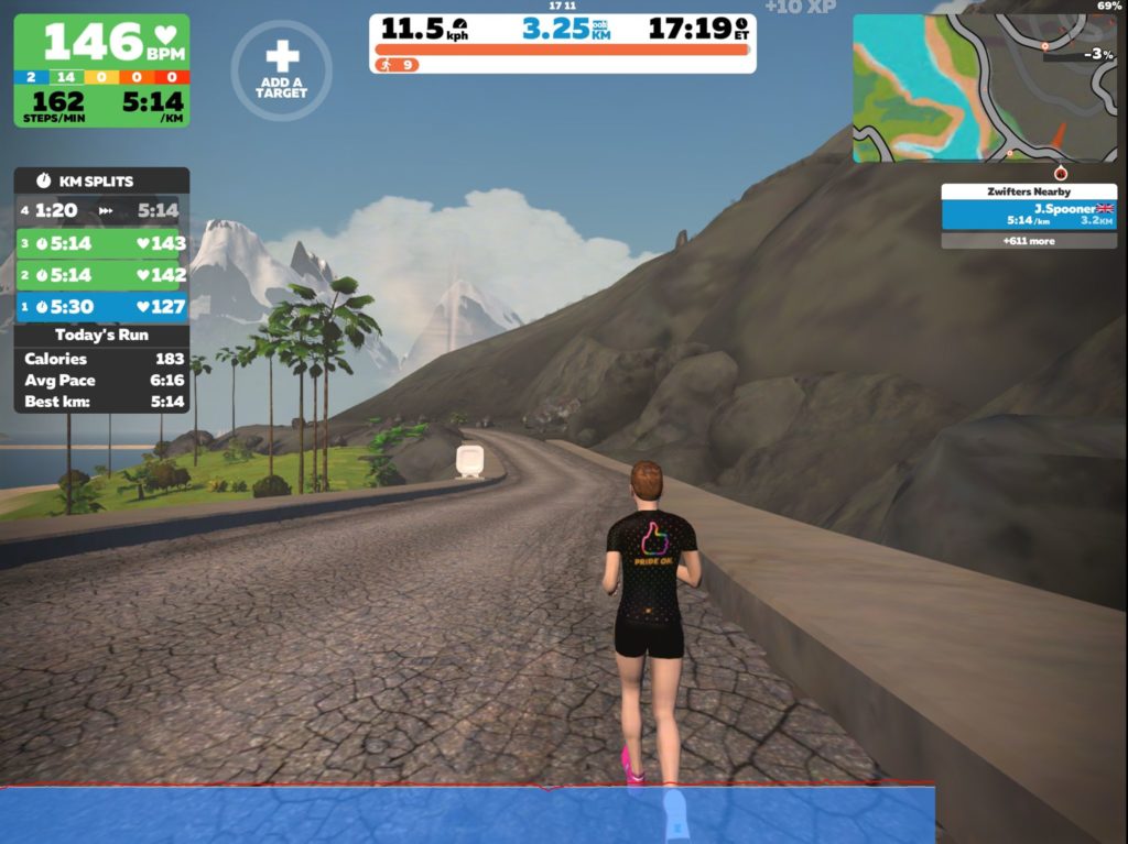 Recovery (PM) | Run.Spoon.Run