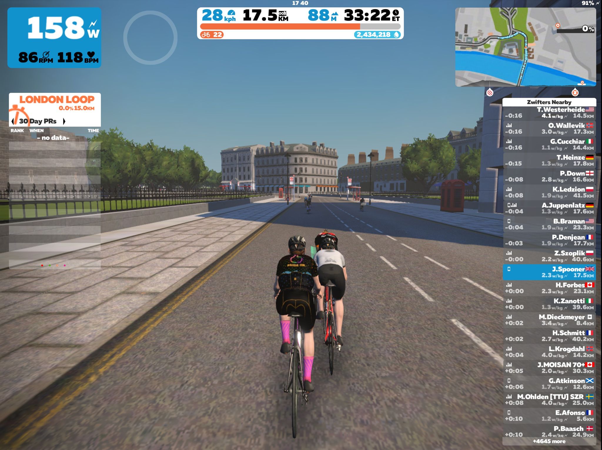 Zwift spin | Run.Spoon.Run